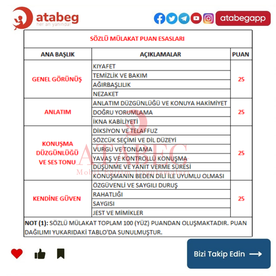 Jandarma ve Sahil Güvenlik Personeli Sınavına Hazırlık (JSPS Sınavı ...