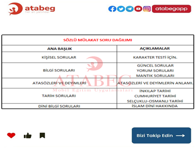 Jandarma ve Sahil Güvenlik Personeli Sınavına Hazırlık (JSPS Sınavı ...
